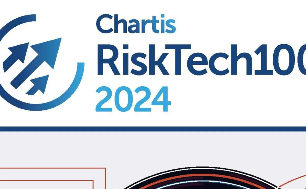 RiskTech100 2024 Winner’s Spotlight: Murex - Chartis Research